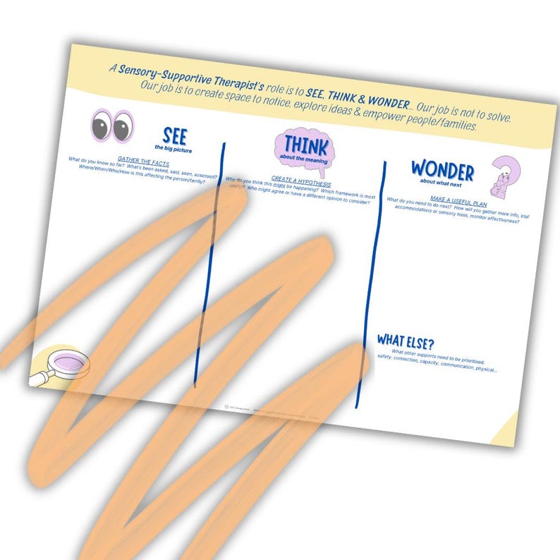 Sensory Summary Support Plans, Sensory Processing, Cups, Accommodations ...