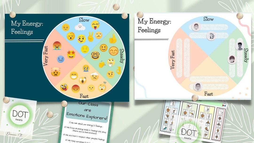 Self-regulation Visuals Toolkit Emoji Sensory Tools - Etsy Australia