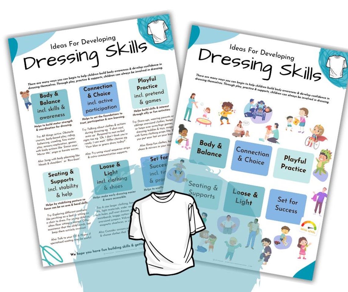 Dressing Skills: Activities, Pre-dressing, Gross Motor, Fine Motor ...