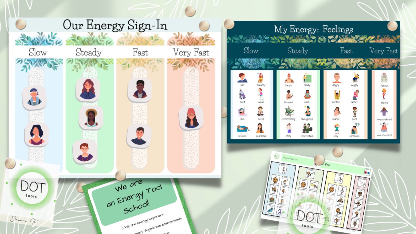 Self-regulation Group Visuals Toolkit: Nature, Sensory Tools, Feelings ...