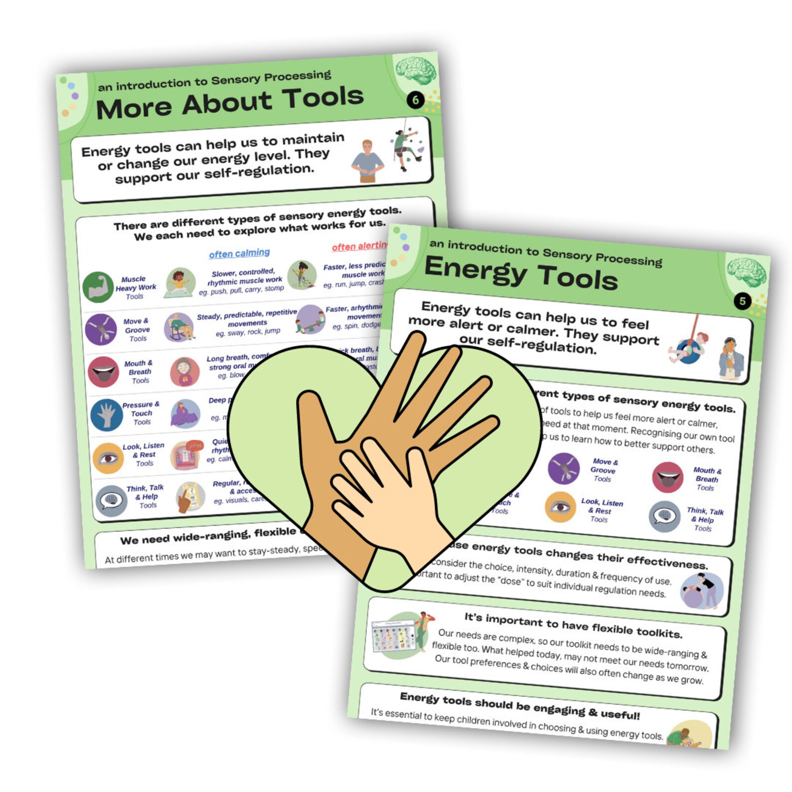 Sensory Processing Handouts, Self-regulation, OT, Energy, Sensory ...