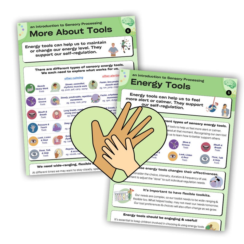 Sensory Processing Handouts, Self-regulation, OT, Energy, Sensory ...