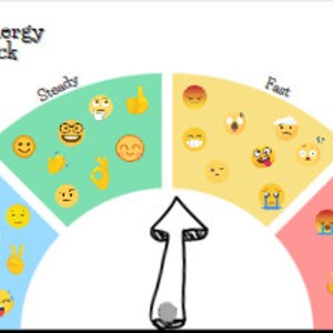 Self Regulation: Energy Check & Choose Toolkit, Feelings Speedo ...