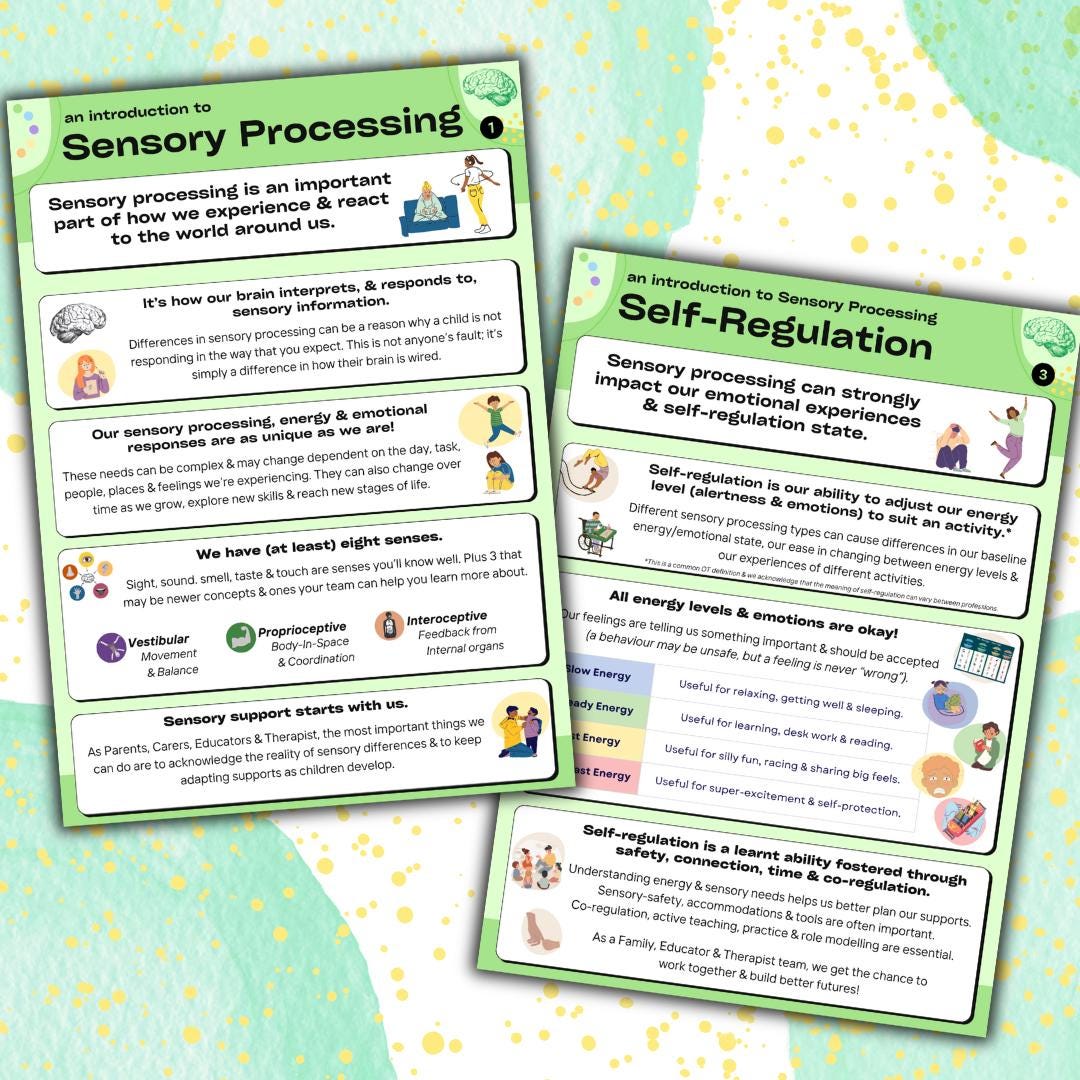 Sensory Processing Handouts, Self-regulation, OT, Energy, Sensory ...
