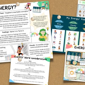 Self-regulation: Energy Posters, Learning Tips & Tools, Visuals ...