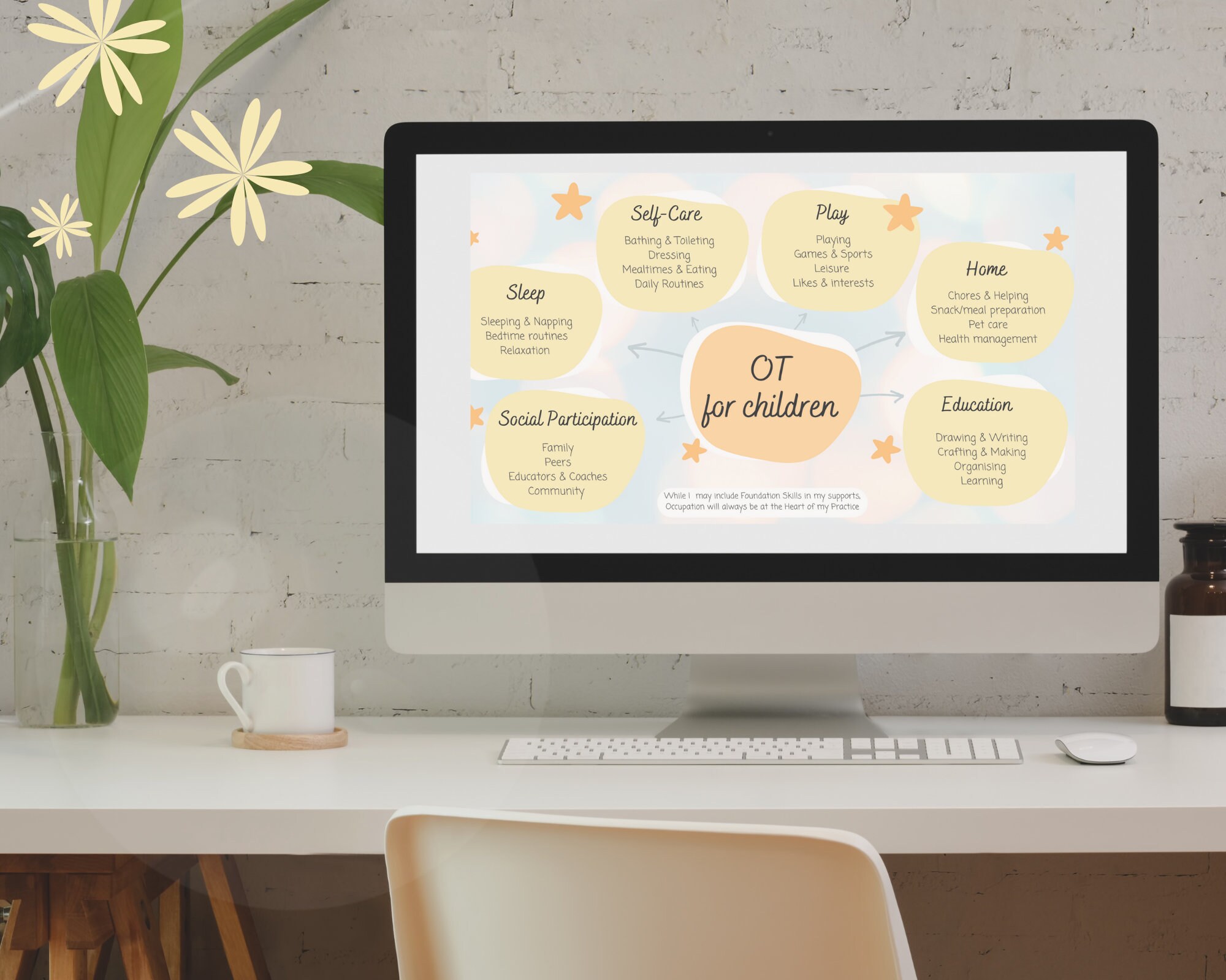 Paediatric OT Posters, Children, Occupational Therapy, Approach ...