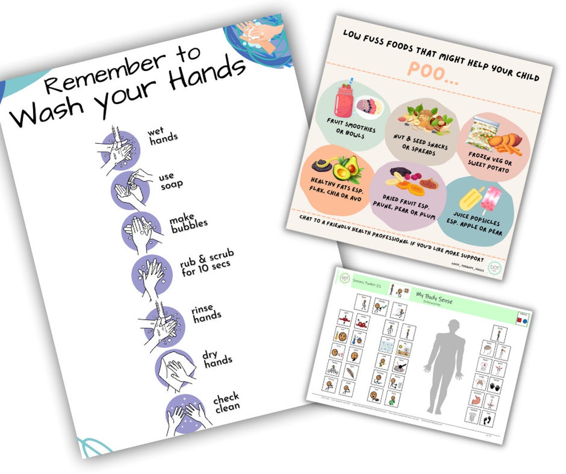 Toilet Skills: Physical Activities, Pre-toileting, Gross Motor, Body ...