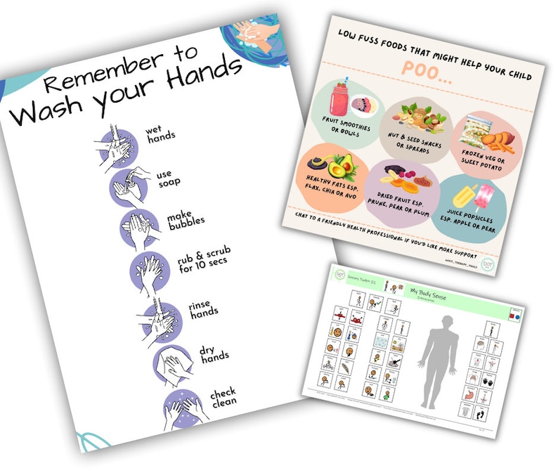 Toilet Skills: Physical Activities, Pre-toileting, Gross Motor, Body ...