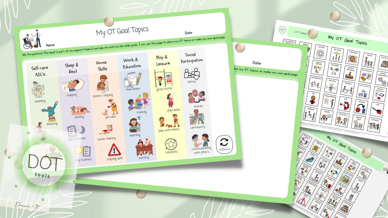 OT Goal Setting & Planning, Functional, Strengths, Therapy, Skills ...