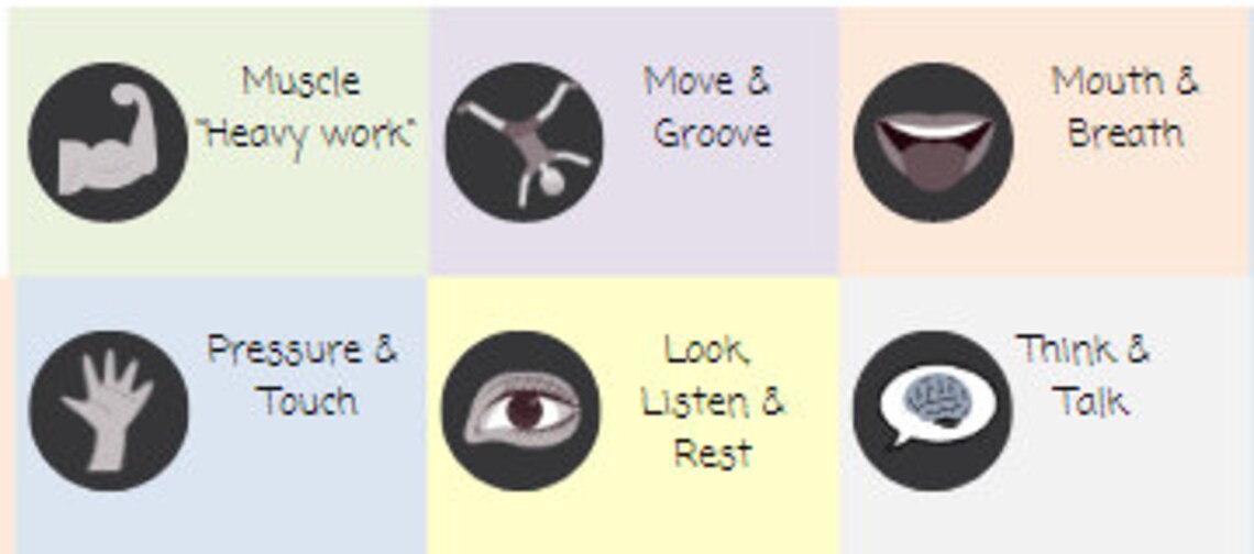 Self Regulation: Energy Check & Choose Toolkit, Feelings Speedo ...