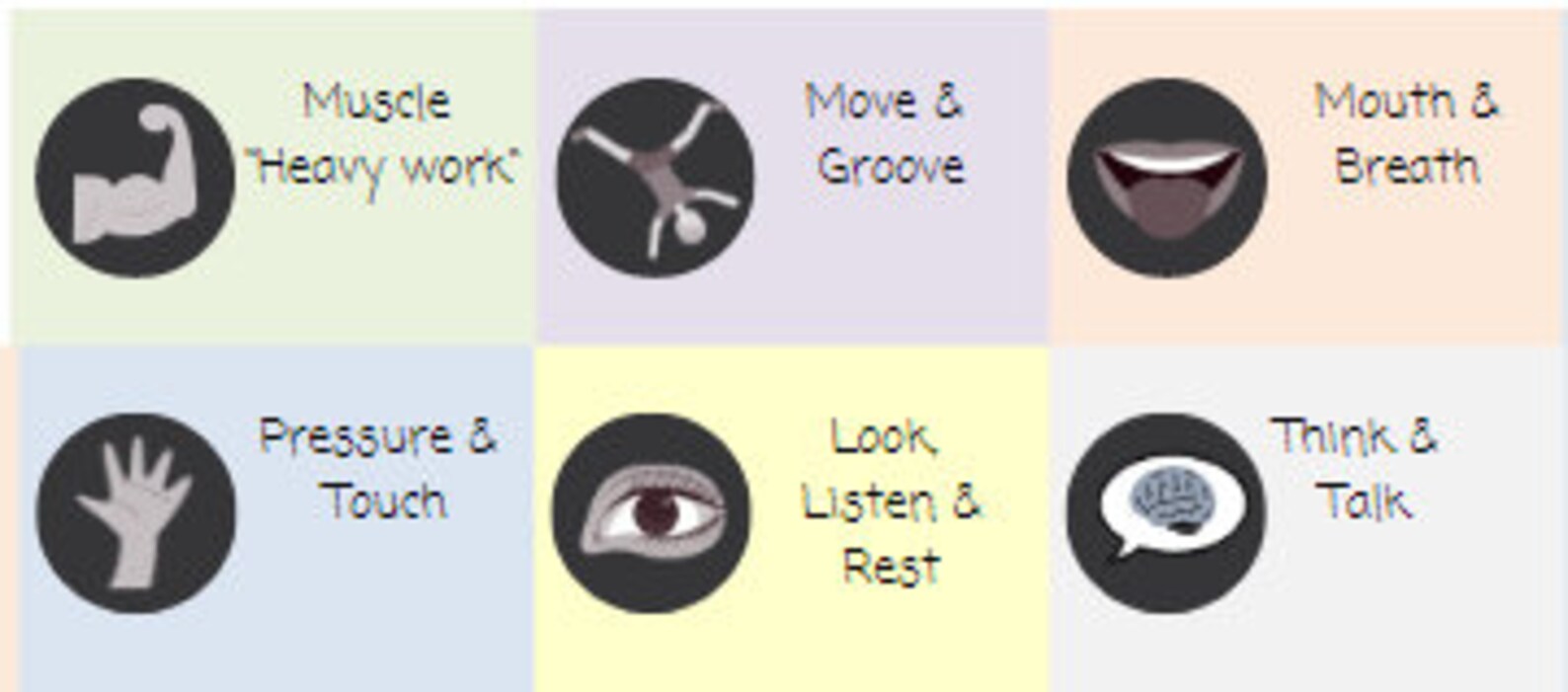 Self Regulation: Energy Check & Choose Toolkit, Feelings Speedo ...