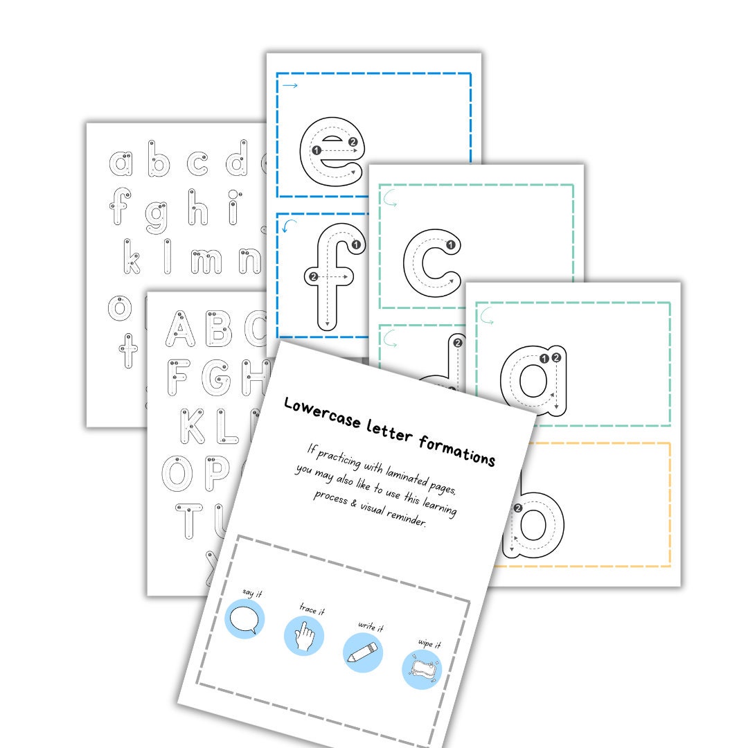 Letter Formation Resources, Lowercase, Early Writing Skills ...