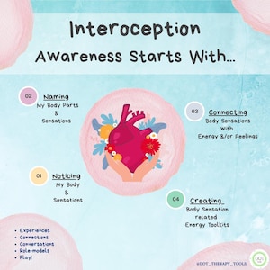 NEW Body Sensations: Learning Worksheets, Cues, Energy, Interoception ...
