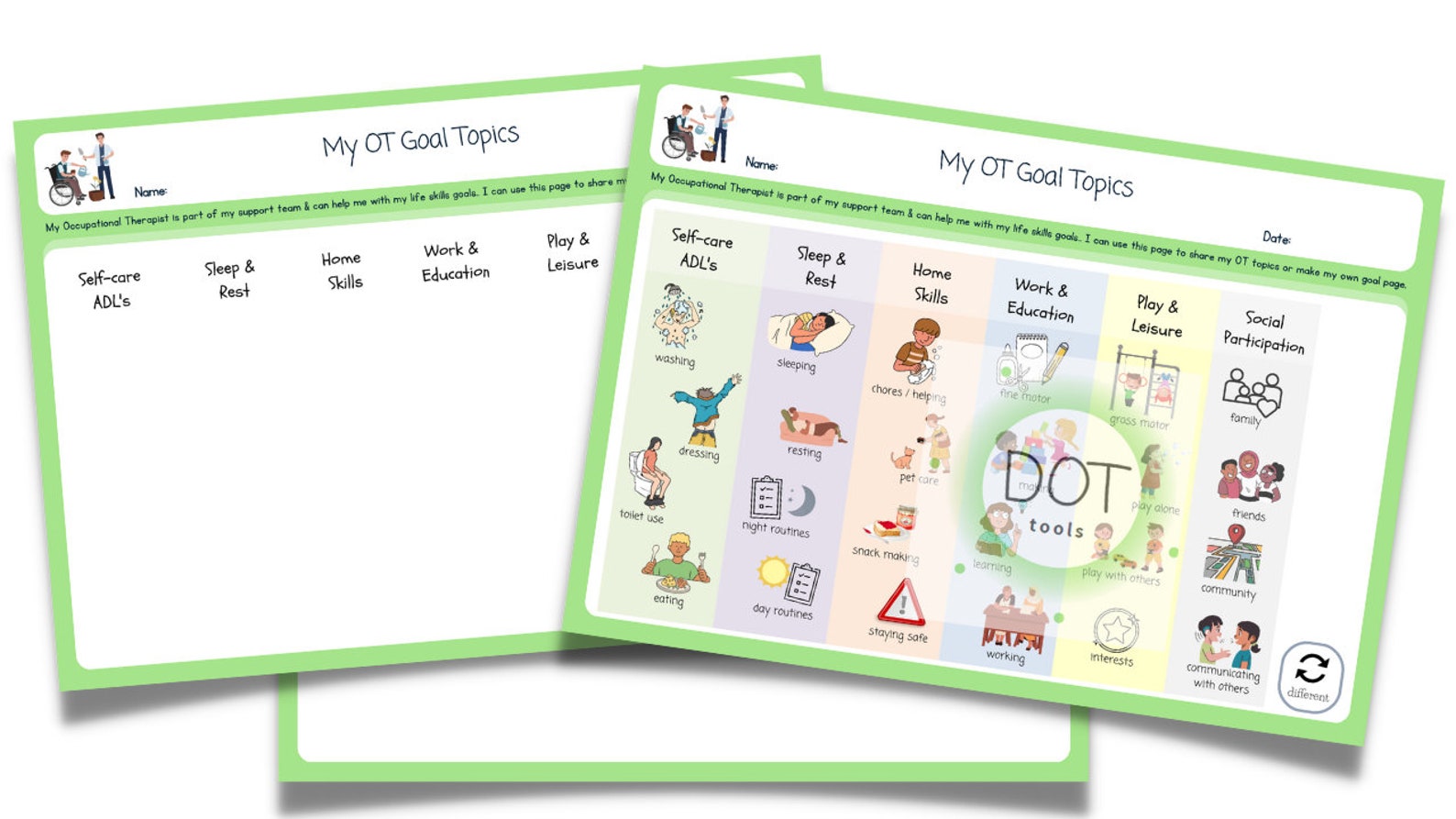 OT Goal Setting & Planning, Functional, Strengths, Therapy, Skills ...