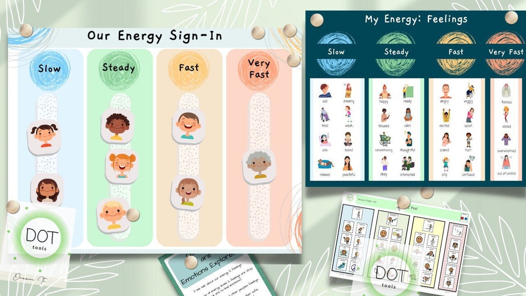 Self-regulation Visuals Toolkit- Colourful, Sensory Tools, Feelings ...