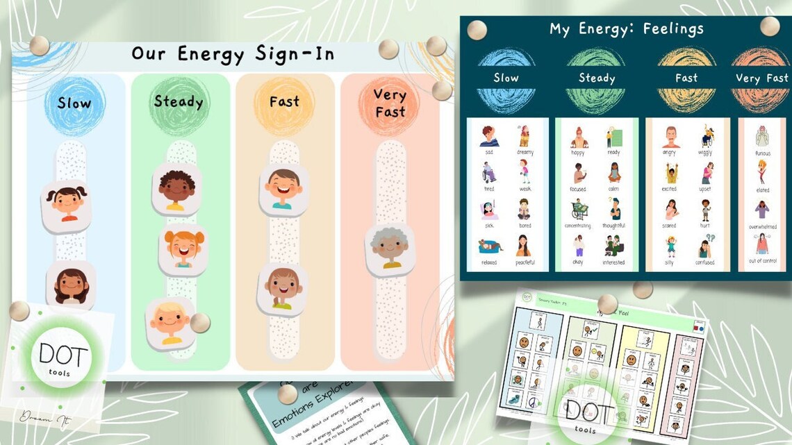 Self-Regulation Visuals Toolkit- Bunt, Sensorische Werkzeuge, Gefühle ...