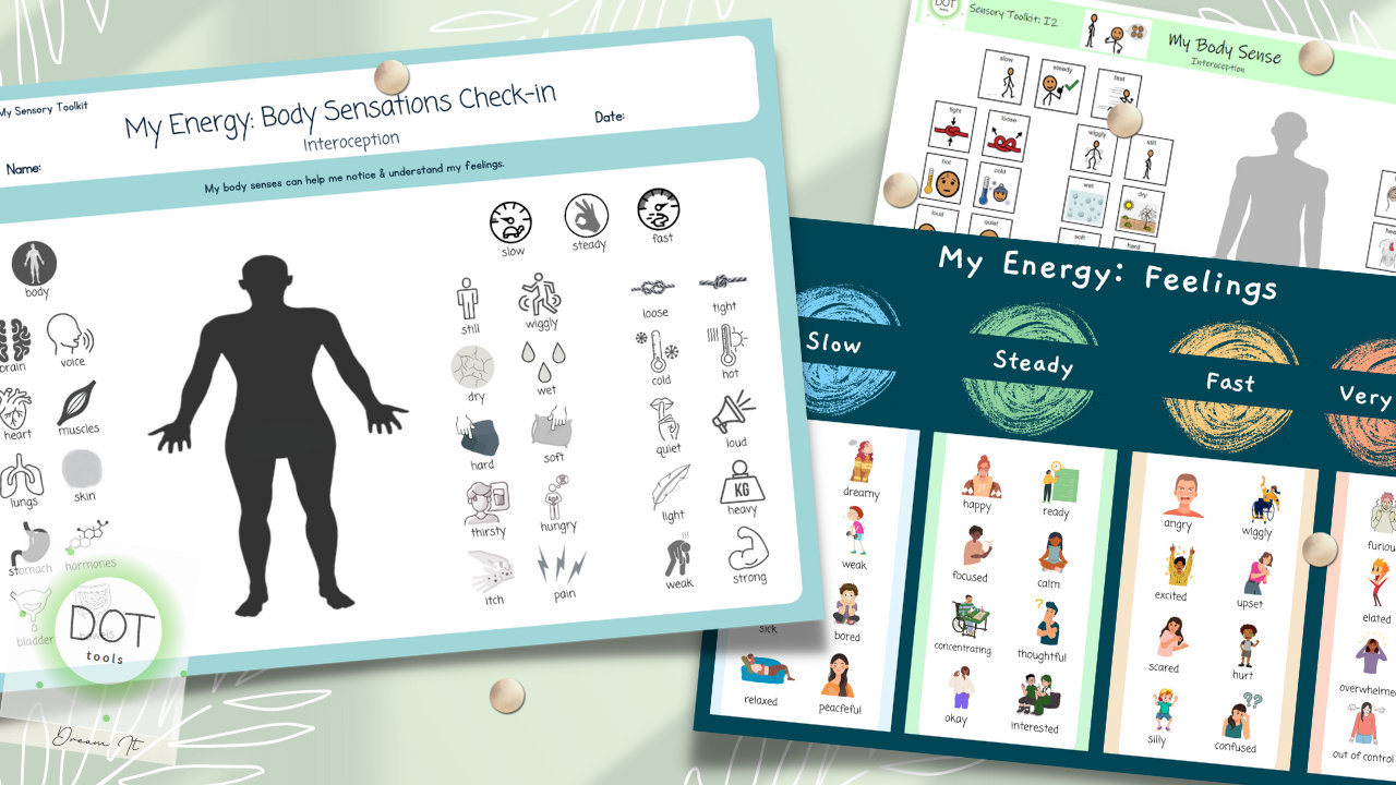 Interoception Body Cues/senses 2 Resources Energy Feelings - Etsy