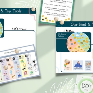 Self-regulation Visuals Toolkit- Emoji, Sensory Tools, Feelings ...
