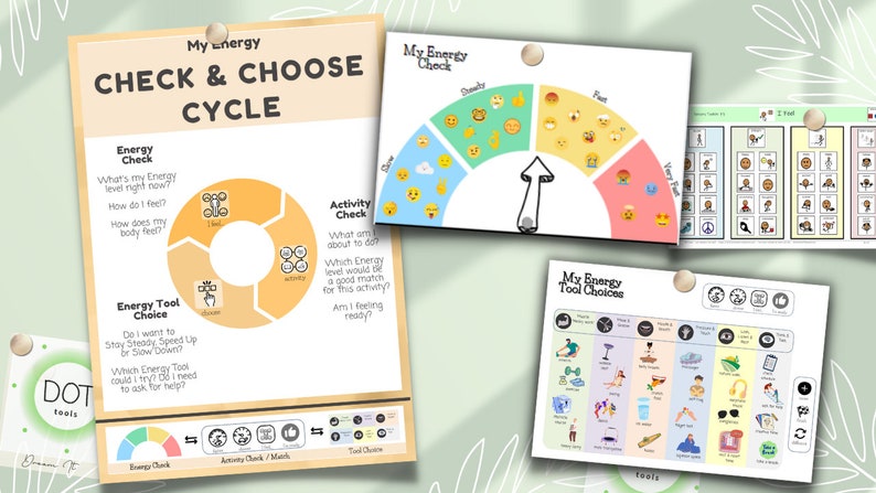 Self Regulation: Energy Check & Choose Toolkit, Feelings Speedo ...