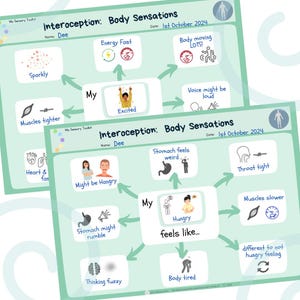 NEW Body Sensations: Learning Worksheets, Cues, Energy, Interoception ...