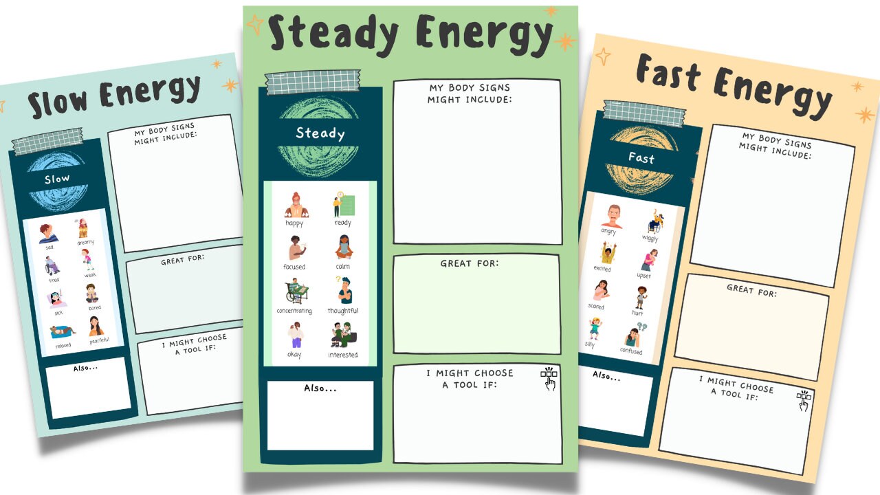 Interoception Body Cues/senses 2 Resources Energy Feelings - Etsy