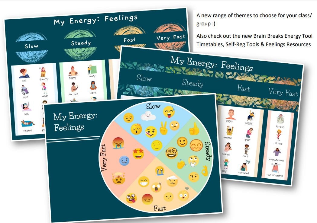 Self-regulation Group Visuals Toolkit: Nature, Sensory Tools, Feelings ...