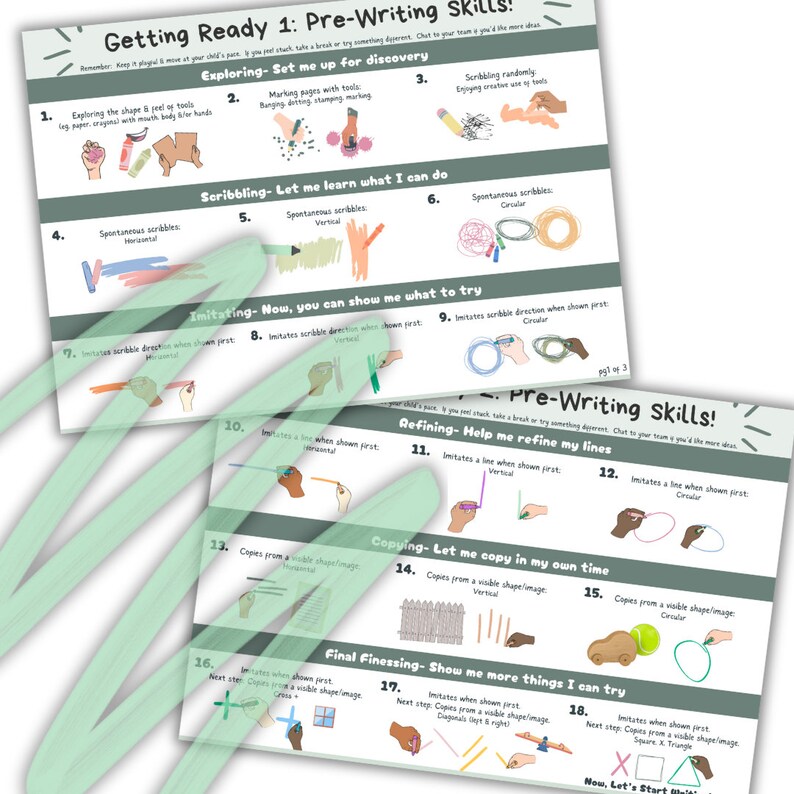 Pre-writing Skills Posters & Worksheet, Fine Motor, Seating, Hand ...