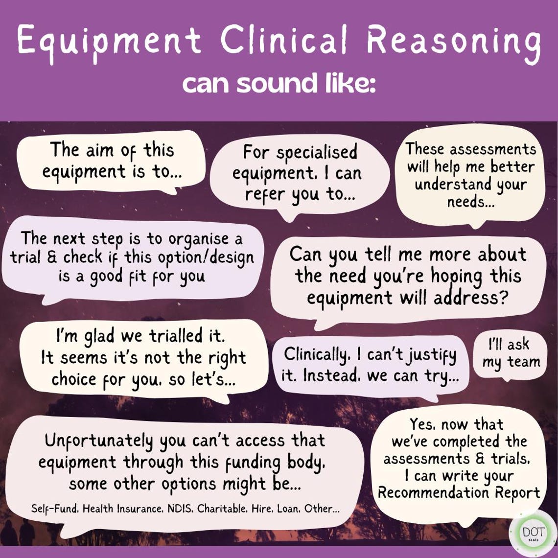 Sensory Equipment Swaps, Low-cost, Simple, Accessible, Self-regulation ...