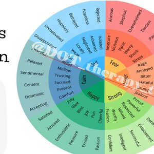 Feelings Wheel, Energy Tools, Self Regulation, Sensory Tools, Resources ...