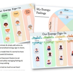 Self-regulation Visuals Toolkit- Colourful, Sensory Tools, Feelings ...