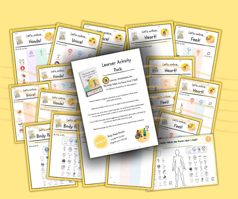 Emotional Escalation Plans, Triggers, Behaviours, Interoception ...
