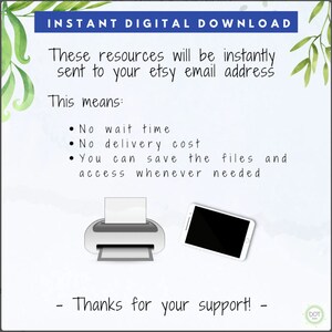 Self-regulation: Energy Posters, Learning Tips & Tools, Visuals ...