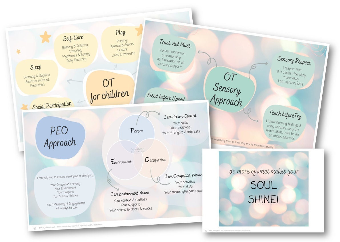 Paediatric OT Posters, Children, Occupational Therapy, Approach ...