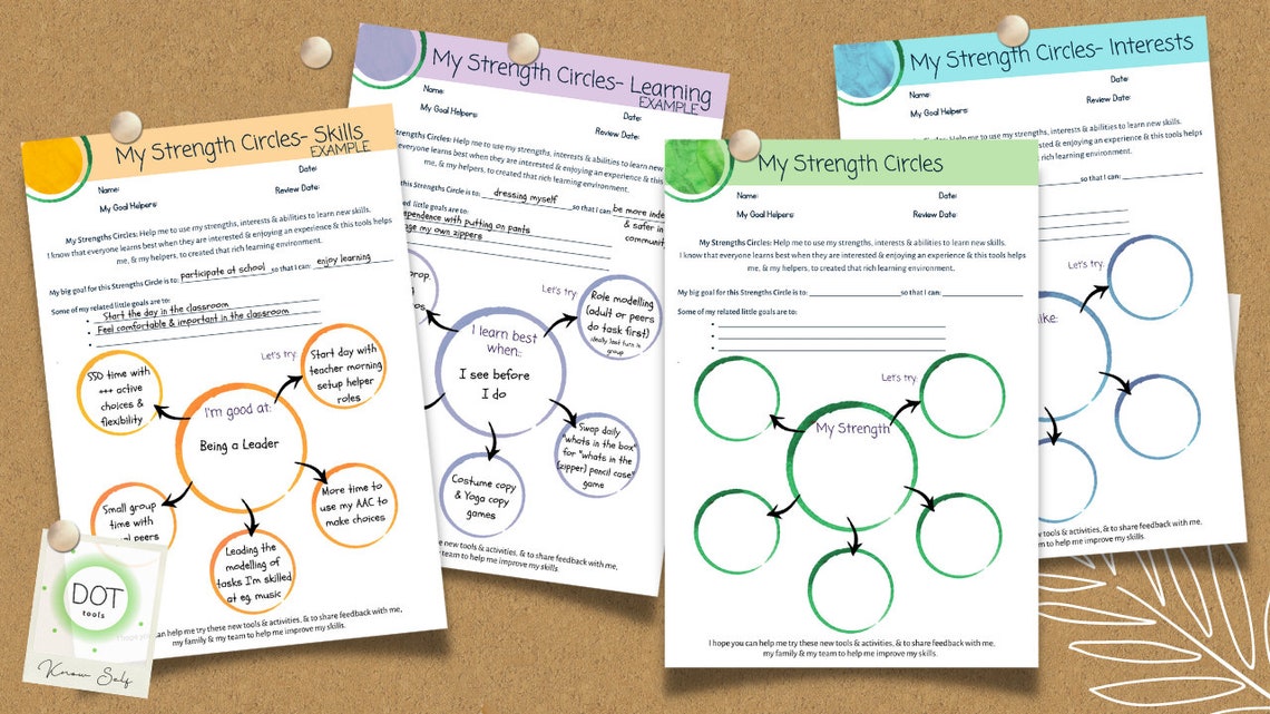 Strengths & Interests Goal Setting, My Strength Circles, Strengths ...