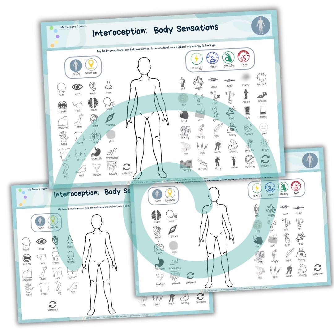 Body Sensations: Interoception, Cues, Energy, Self-regulation, Feelings ...
