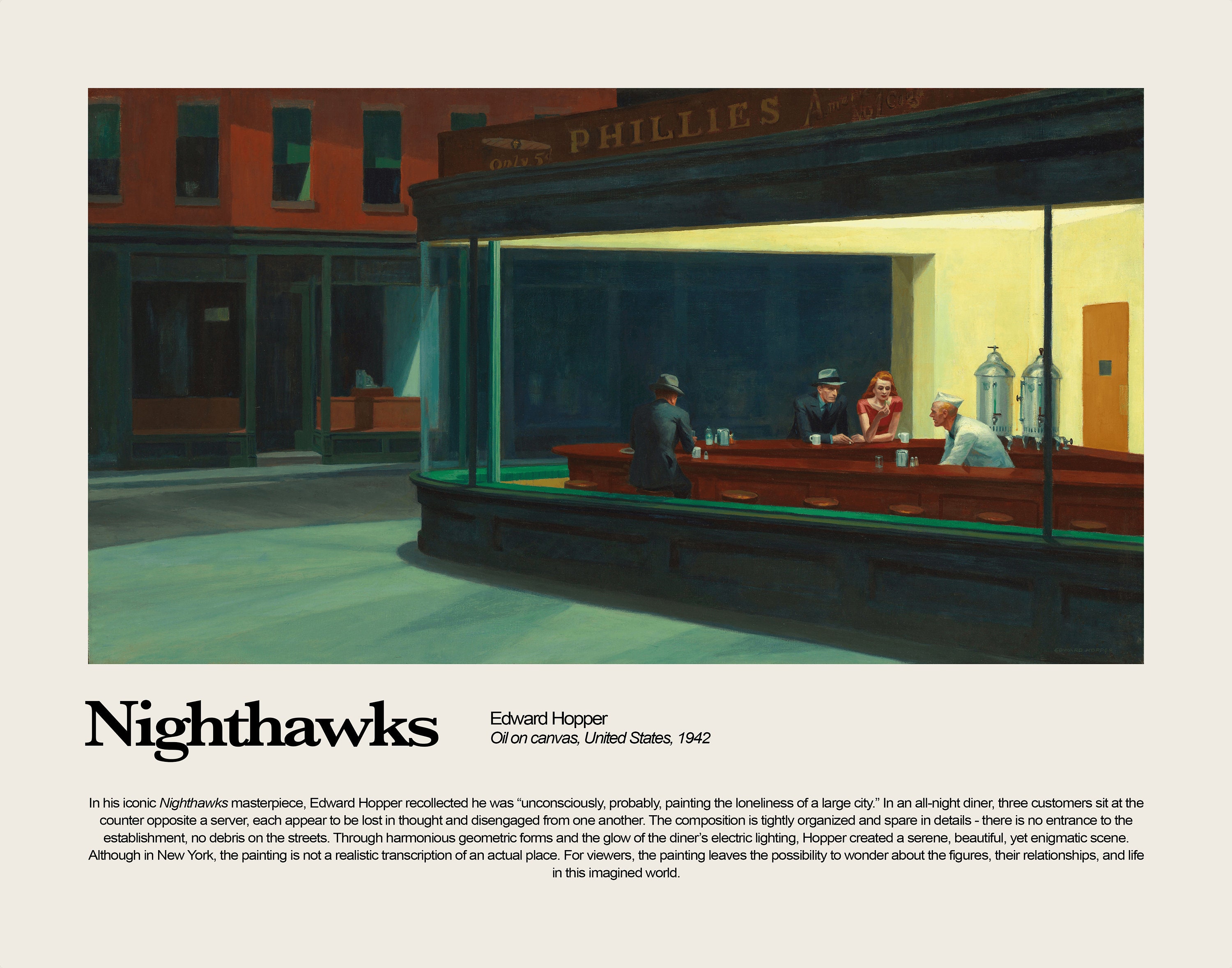 Nighthawks Poster PRINTABLE Digital Download Beautiful Famous Painting ...