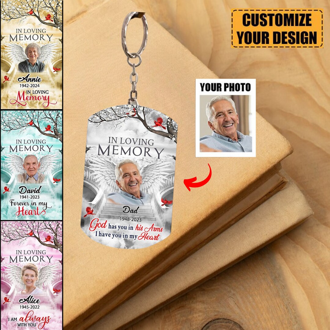 Personalized Photo in Loving Memorial Forever in My Heart Acrylic ...