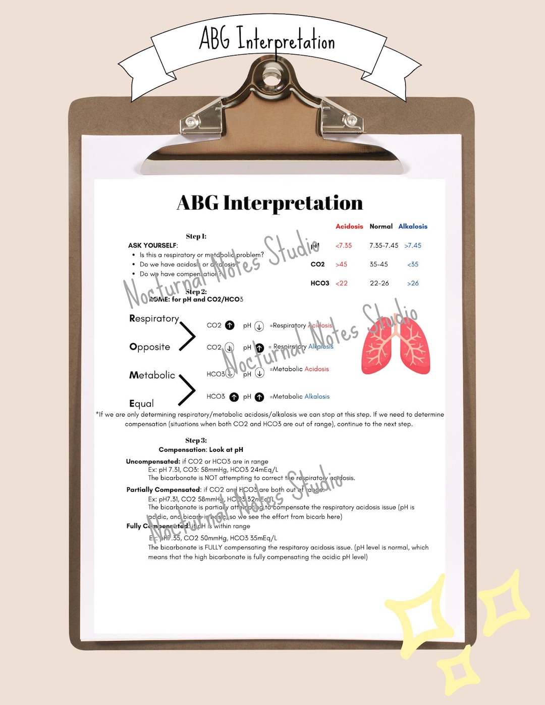 ABG Interpretation, Nursing Student, Nursing Notes, Gift for Nurse ...