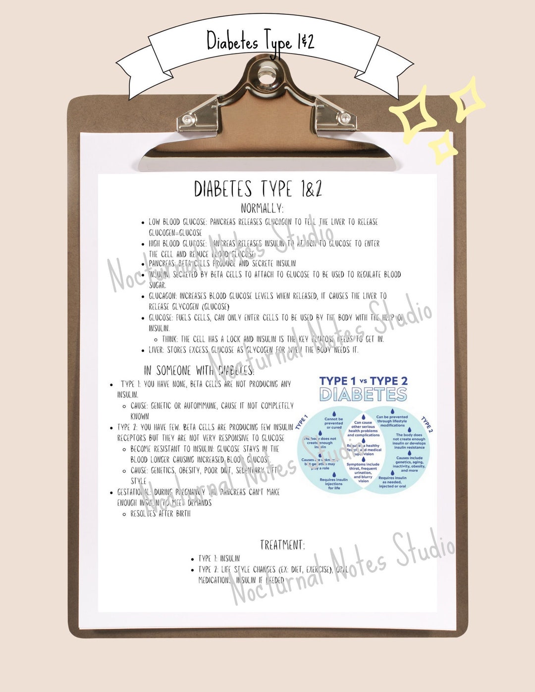 Diabetes Type 1&2, Nursing Study Sheet, Nursing Student, New Graduate ...