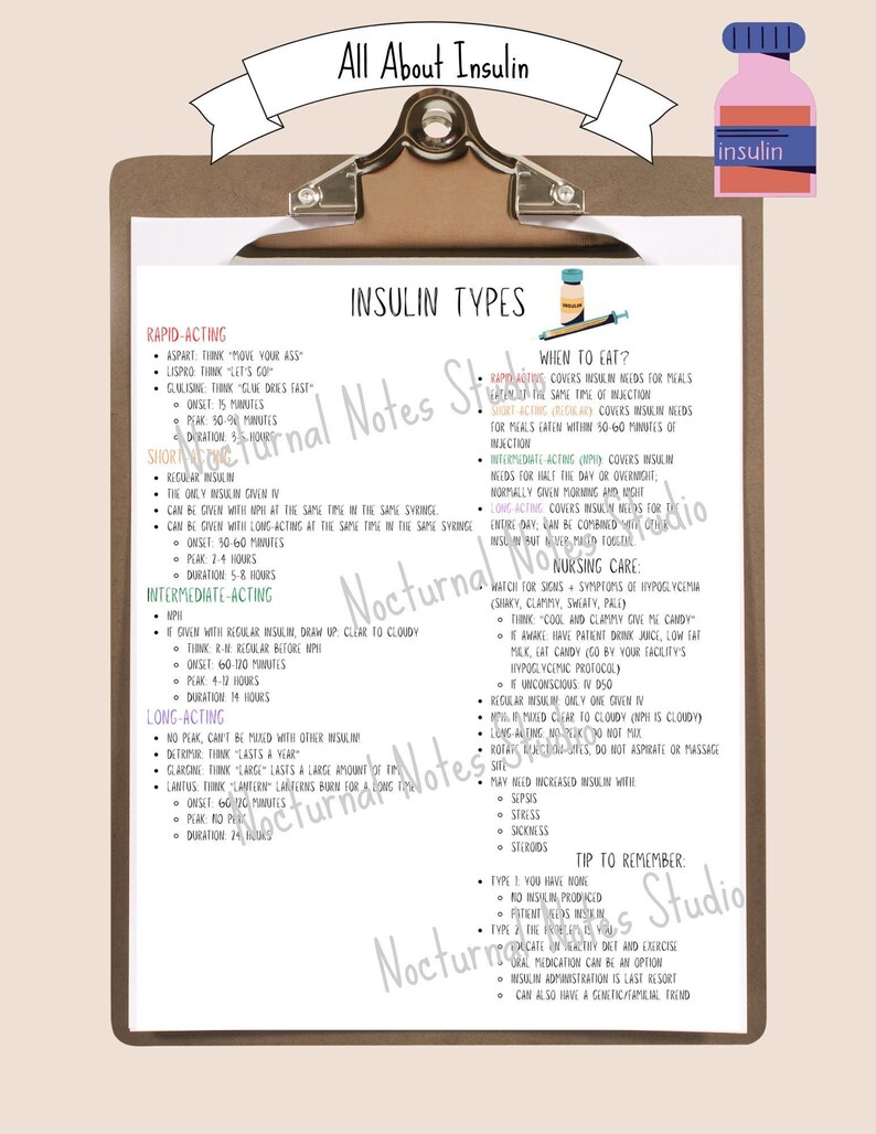 All About Insulin, Nursing Student, New Graduate Nurse, Study Sheet ...