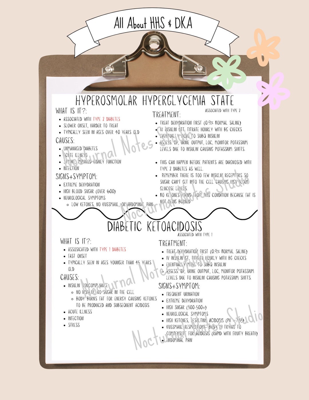 All About HHS & DKA, Nursing Student, Nursing Content, New Graduate ...