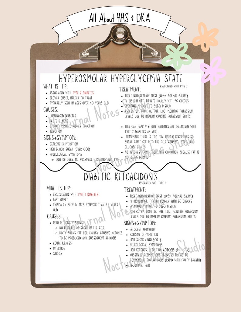 All About HHS & DKA, Nursing Student, Nursing Content, New Graduate ...