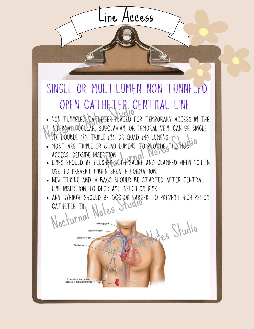 Types of Line Access, Nursing Student, Nursing Template, Nursing Notes ...