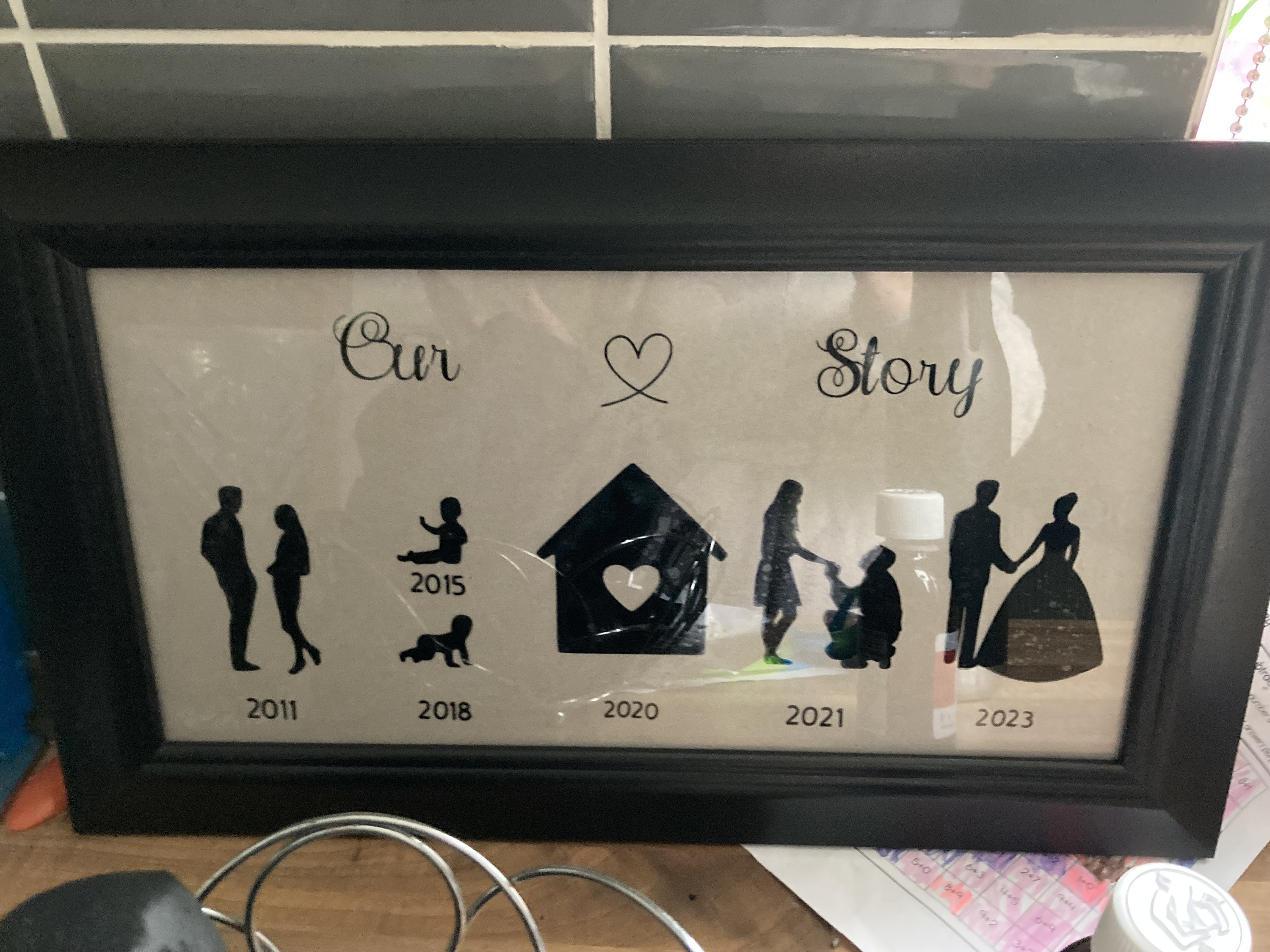 Personalised Family Timeline Frame Our Love Story - Etsy