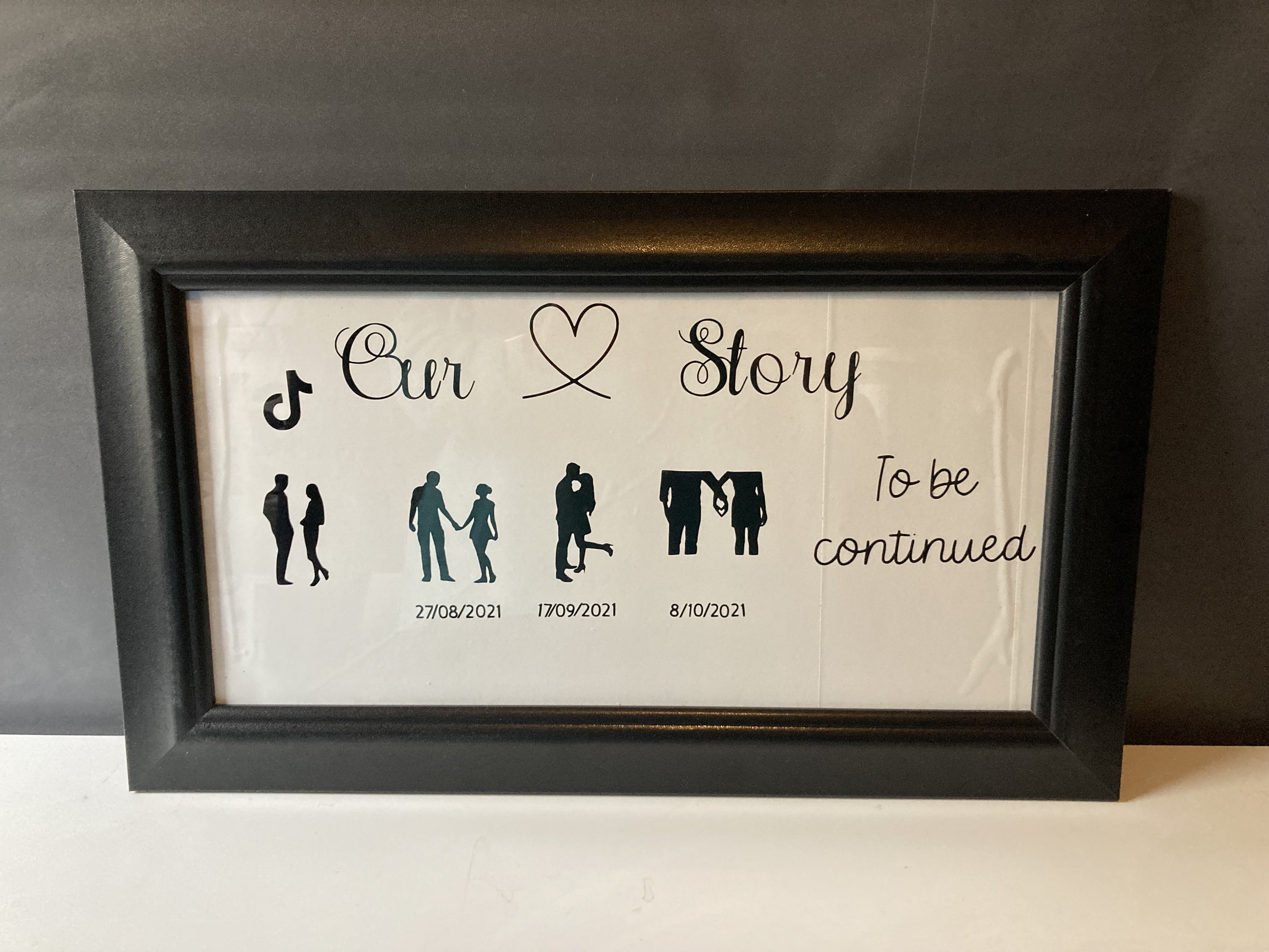 Personalised Family Timeline Frame Our Love Story - Etsy