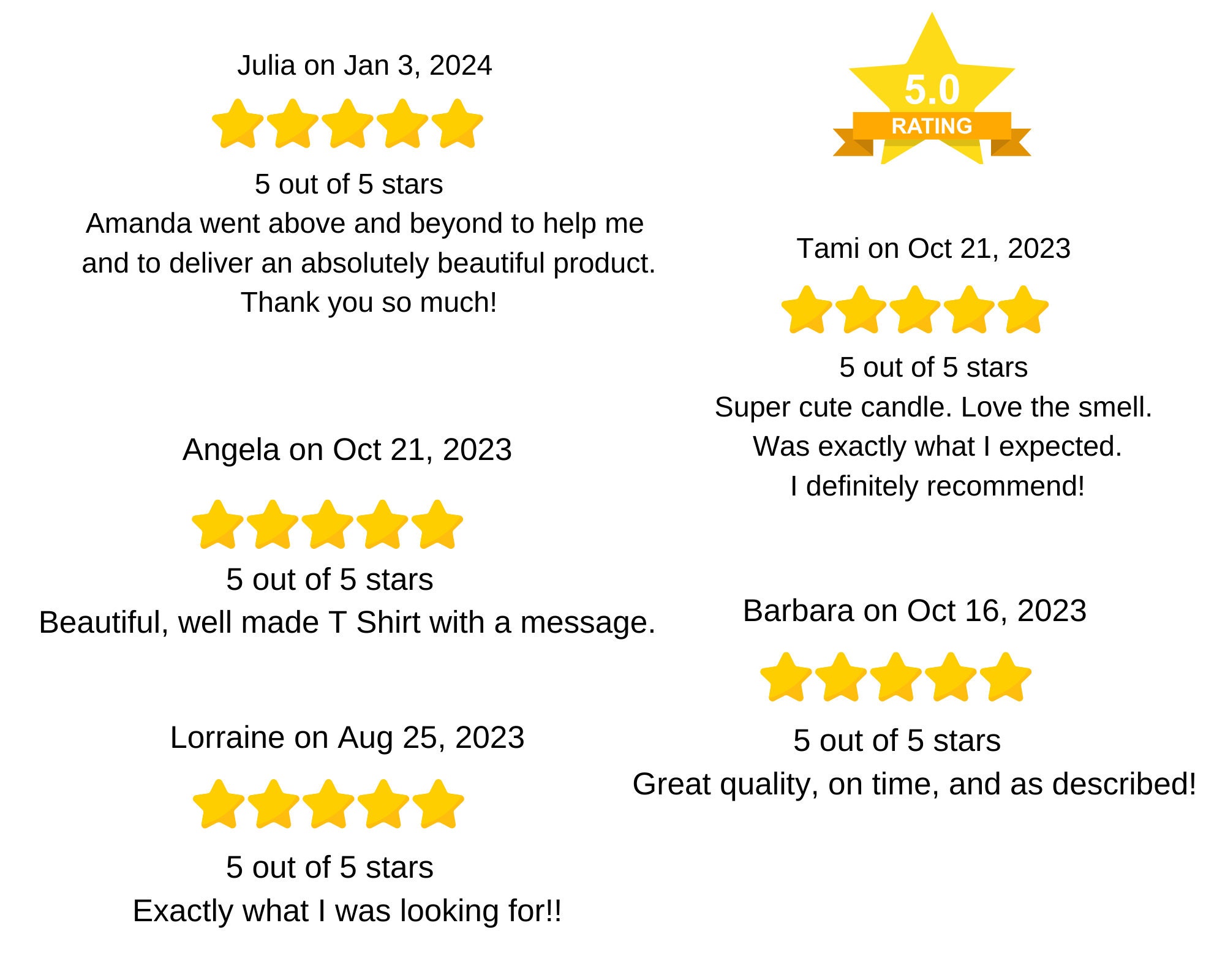 Kids Drawing Prompts, 25 Pages Created by A Teacher, Size 8.5 X 11 for ...