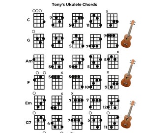 Ukulele Chord Chart - Etsy