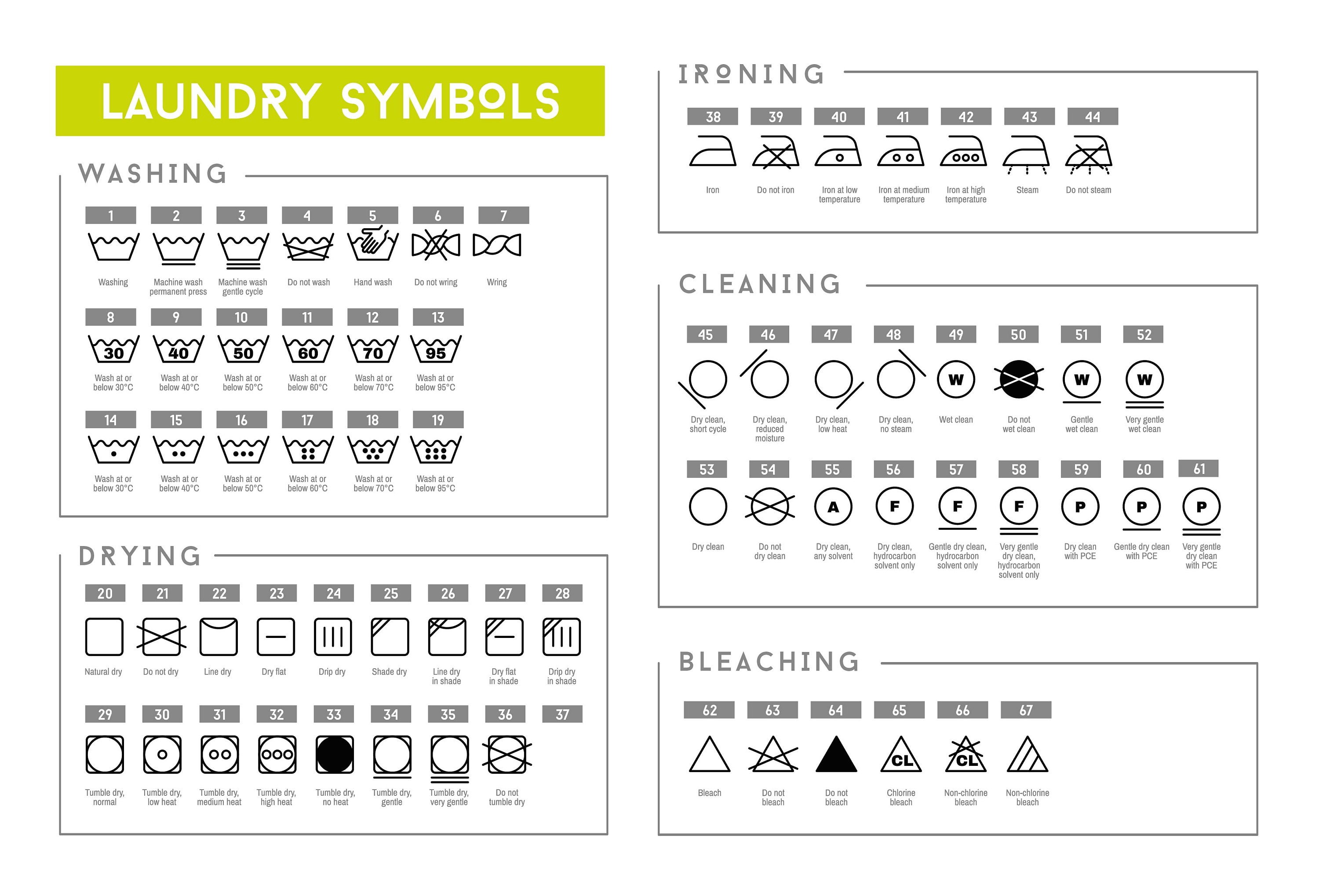 Сustom Fabric Tags and Labels Care Labels Sew-in Clothing - Etsy