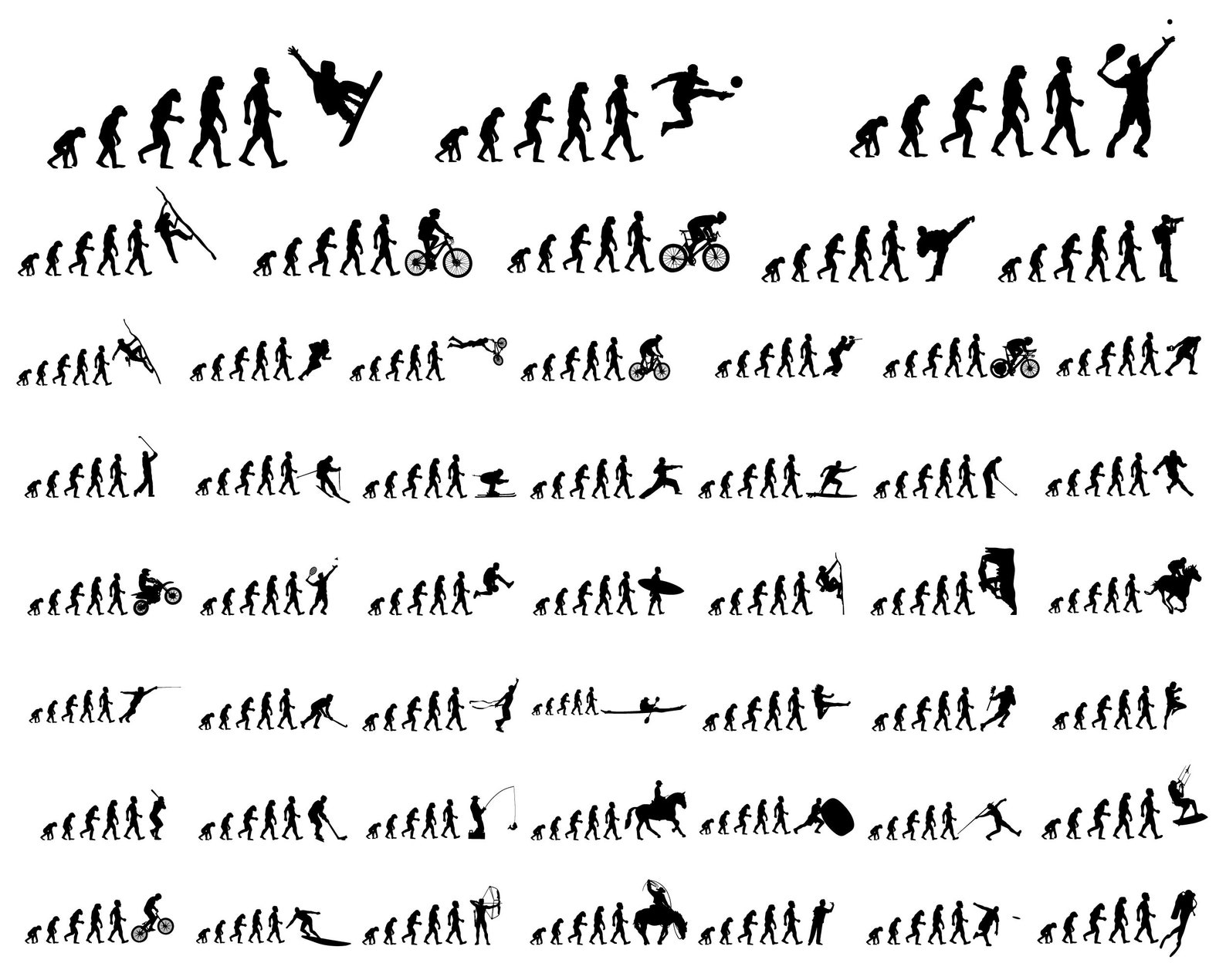 Evolution Silhouettes Plotter File Bunch Cutter Vector SVG 50 - Etsy