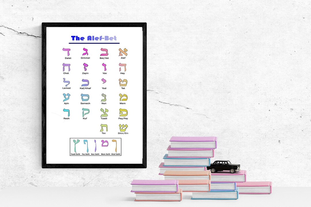 Alef Bet Hebrew Alphabet Printable Educational Poster/wall Art - Etsy